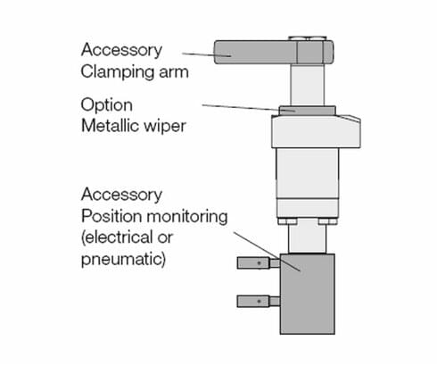 Swing clamps - Römheld